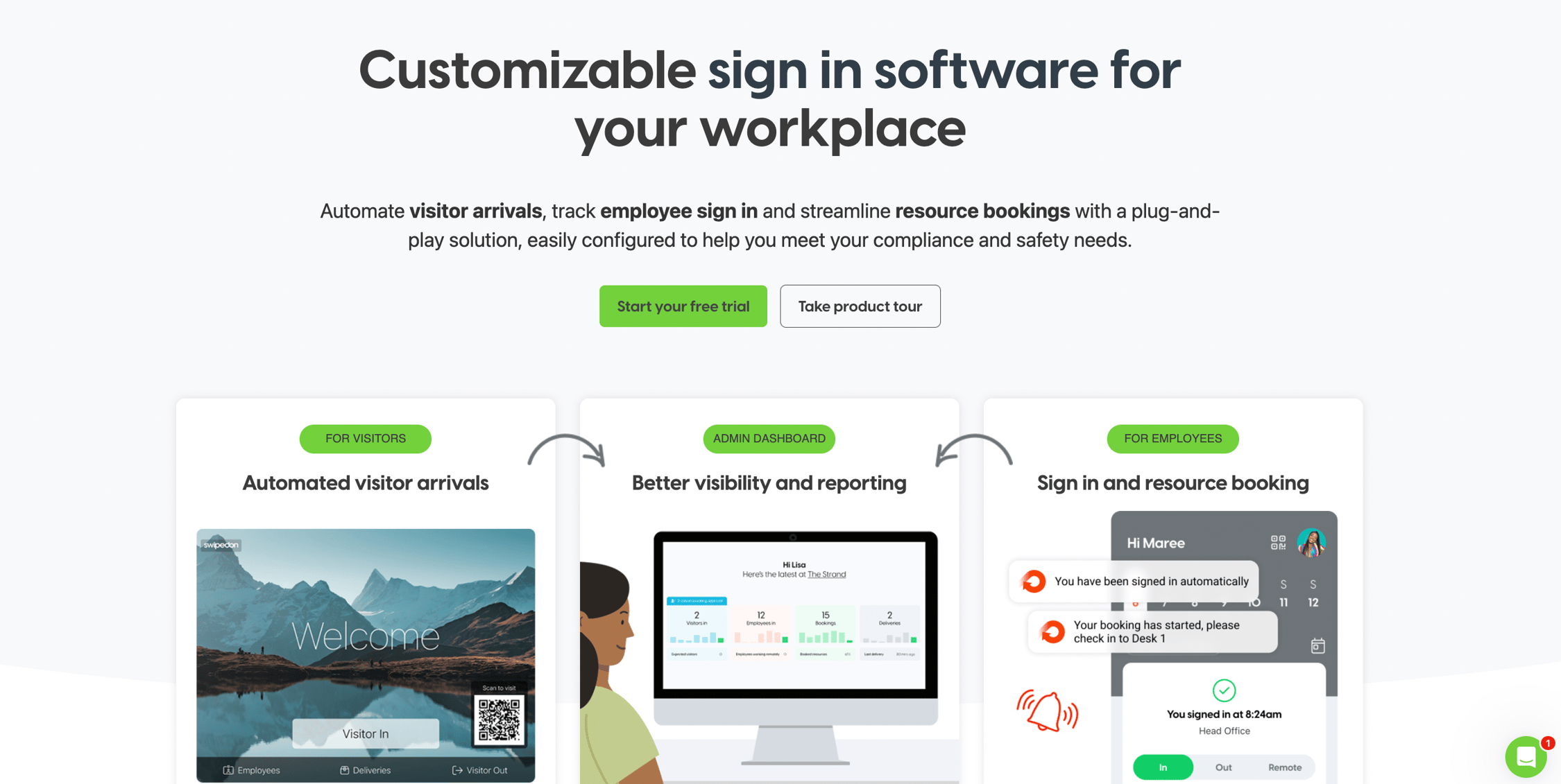 15+ Best Visitor Management Systems to Consider in 2026 | YAROOMS